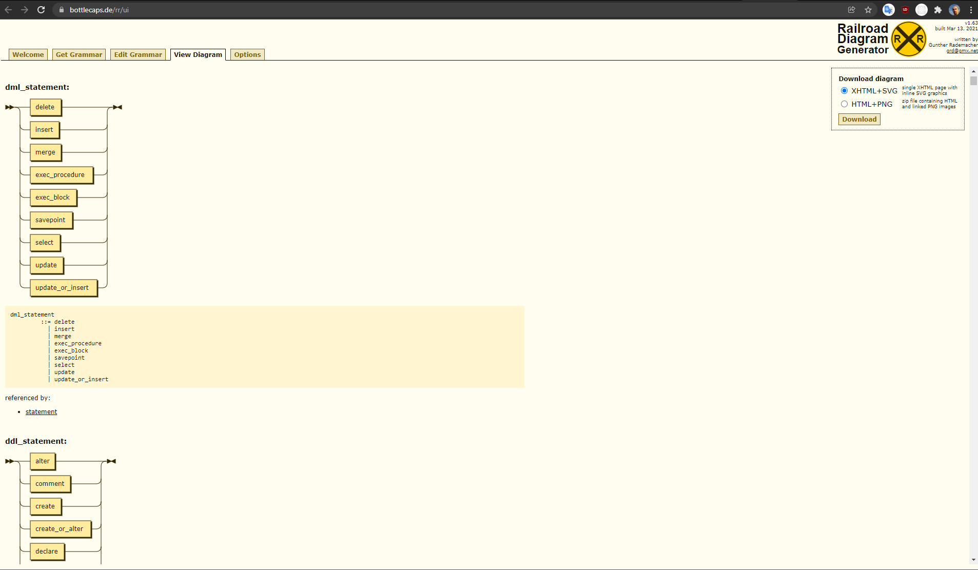 Firebird Grammar railroad diagram - Firebird News